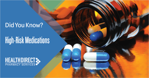 Did You Know? High Risk Medications - HealthDirect